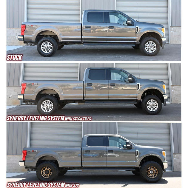 Synergy 2005+ Ford Super Duty F-250 / F-350 4x4 Leveling System – CJC ...